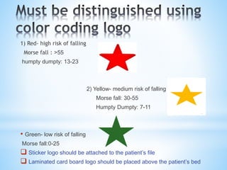 Fall prevention and mangemnet | PPTX