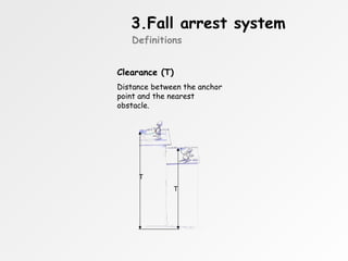 Fall protection | PPT