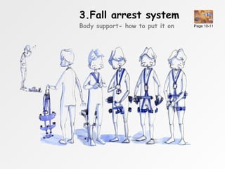 Fall protection | PPT