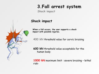 Fall protection | PPT