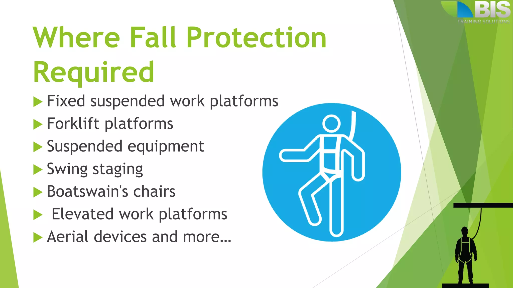 Fall Protection | PPTX