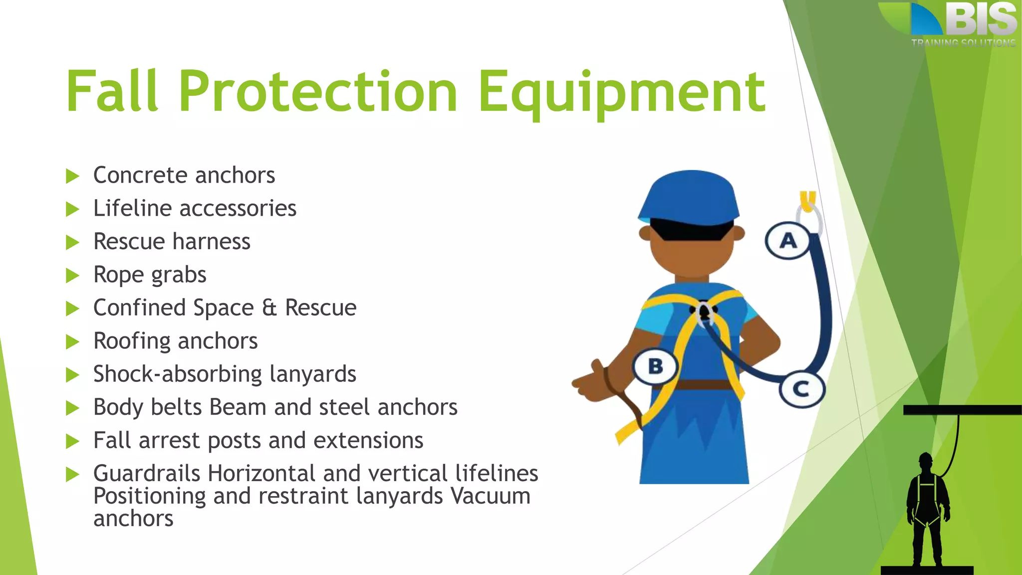 Fall Protection | PPTX
