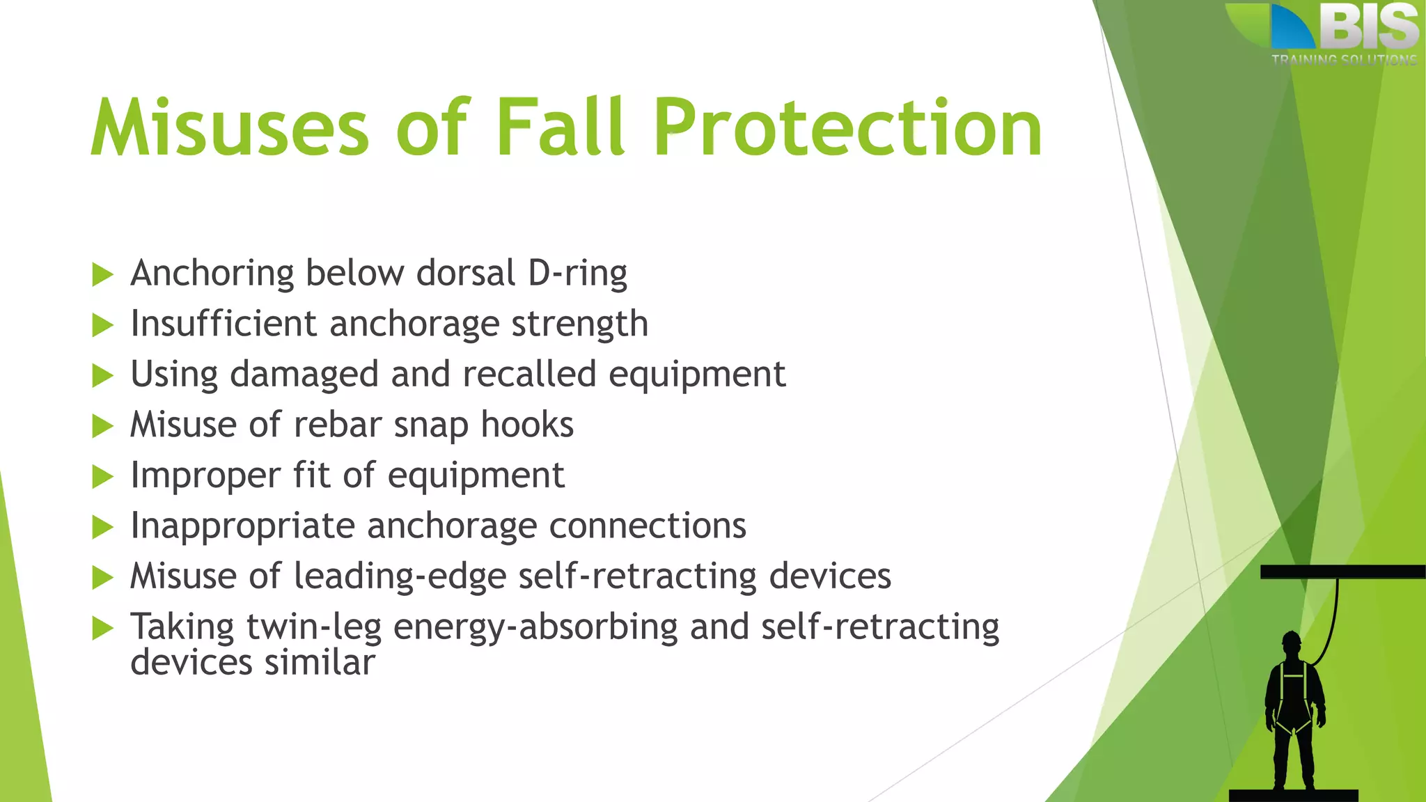 Fall Protection | PPTX
