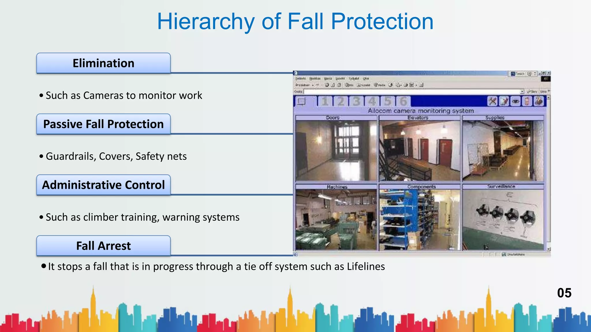 Fall protection | PPT