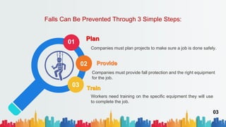 Fall protection | PPT