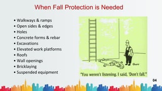 Fall protection | PPT