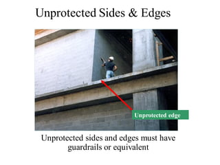 Fall Protection System | Gaurav Singh Rajput | PPT | Free Download