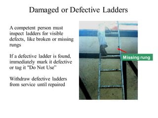 Fall Protection System | Gaurav Singh Rajput | PPT