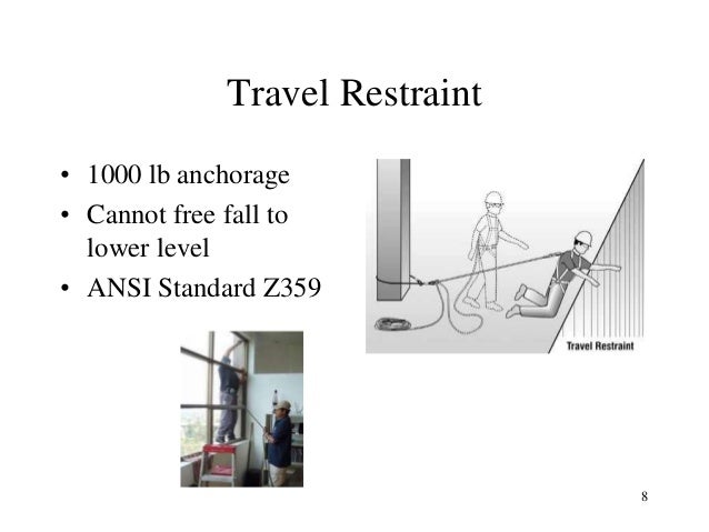 Fall protection 502 feb 2016