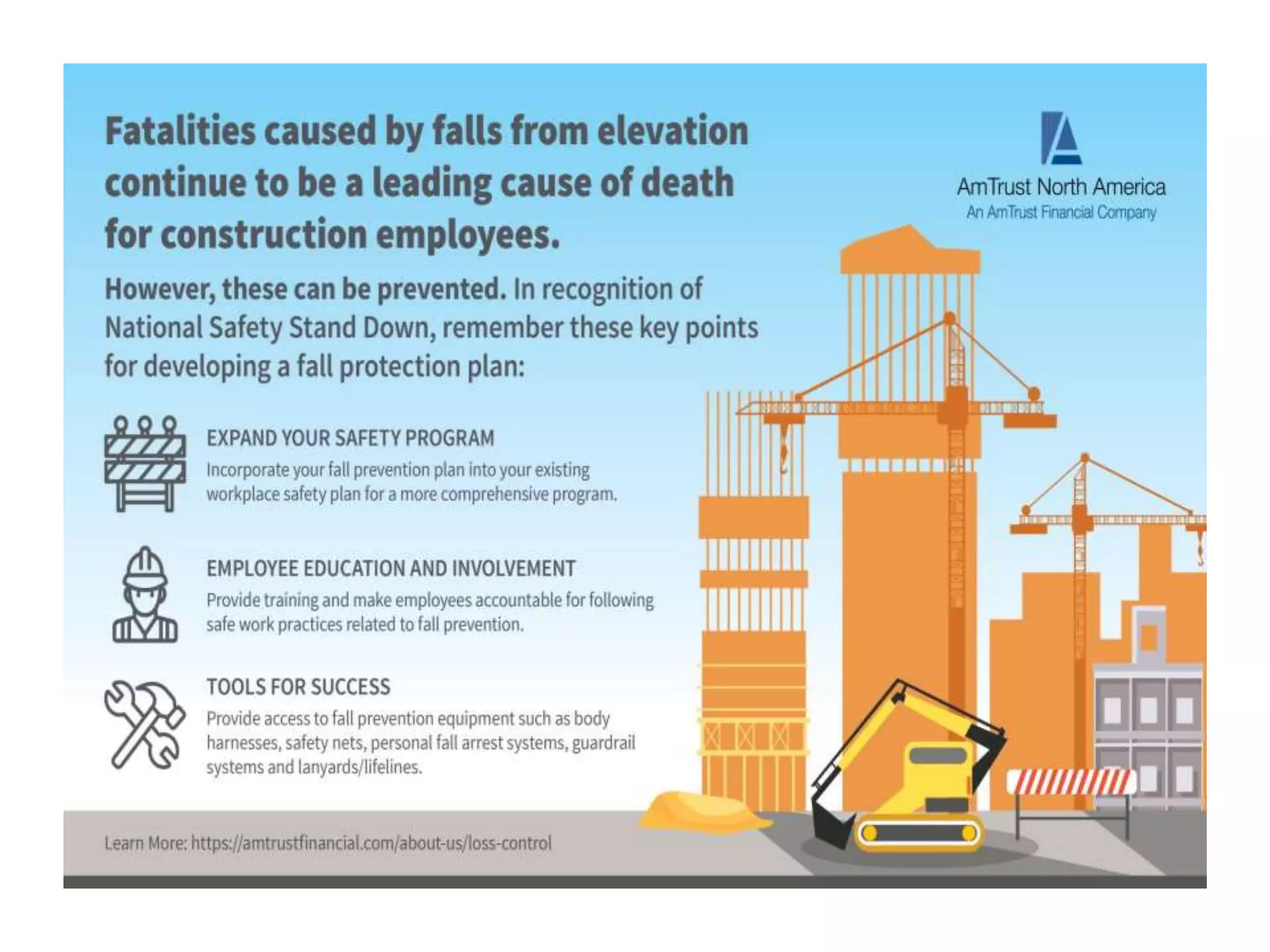 Fall protection and prevention | PPTX