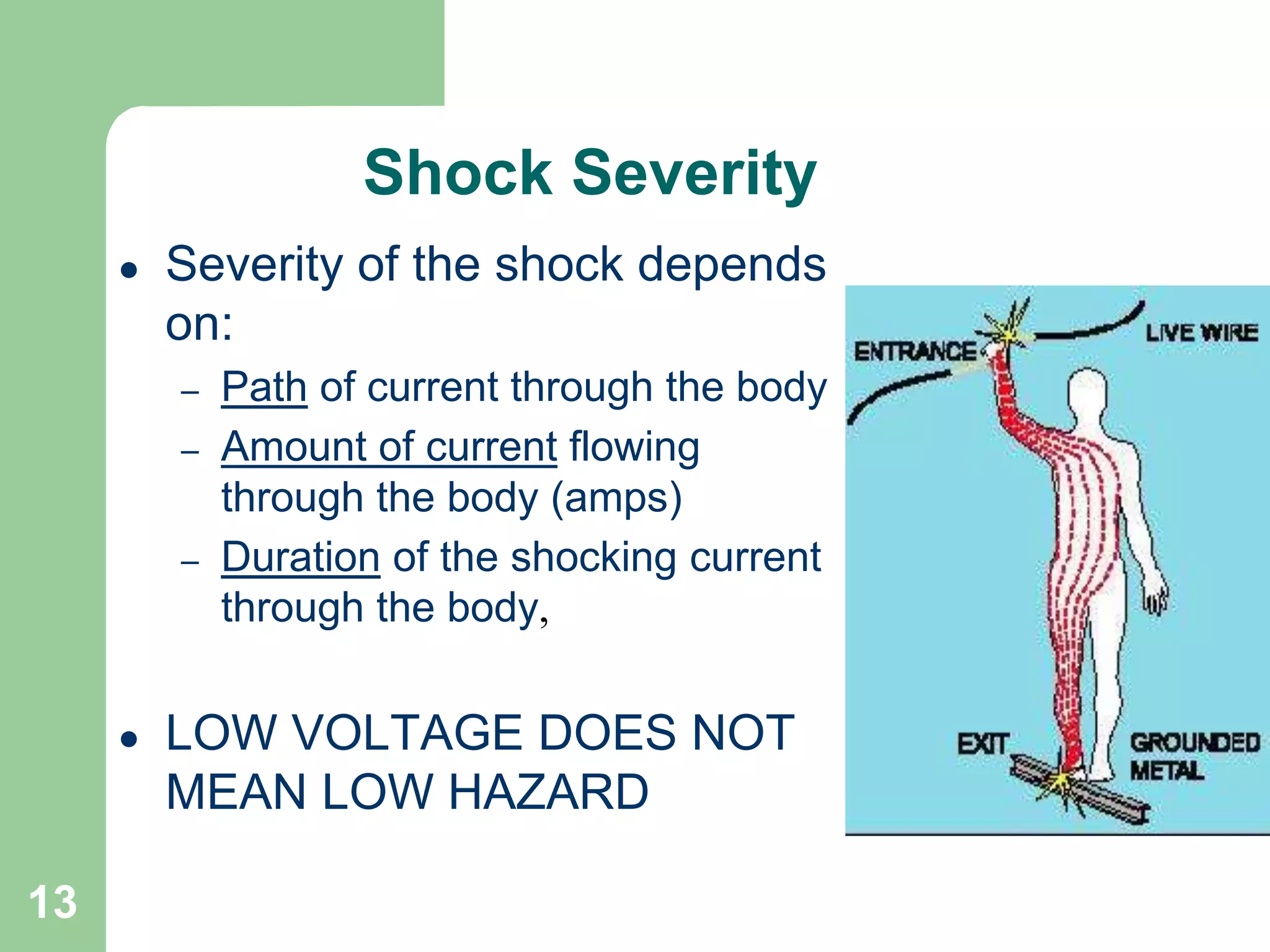 Fall Protection and Prevention HSE Presentation HSE .pptx