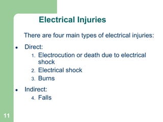 Fall Protection and Prevention HSE Presentation HSE .pptx
