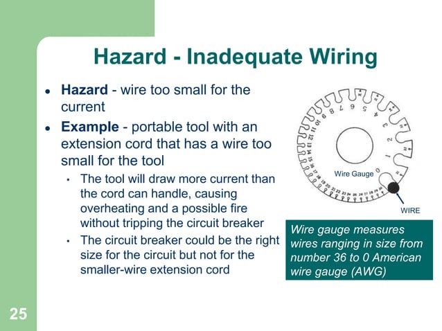 Fall Protection and Prevention HSE Presentation HSE .pptx