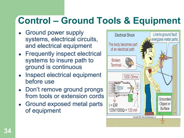 Fall Protection and Prevention HSE Presentation HSE .pptx