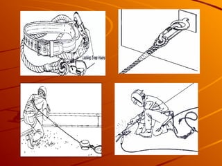 Comprehensive OSHA Fall Protection Training for Construction Safety | PPT
