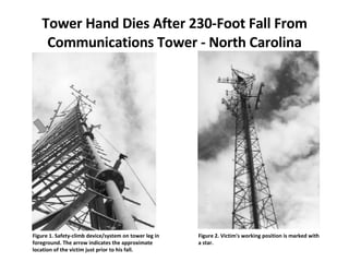 Fall Protection Case Study | PPT