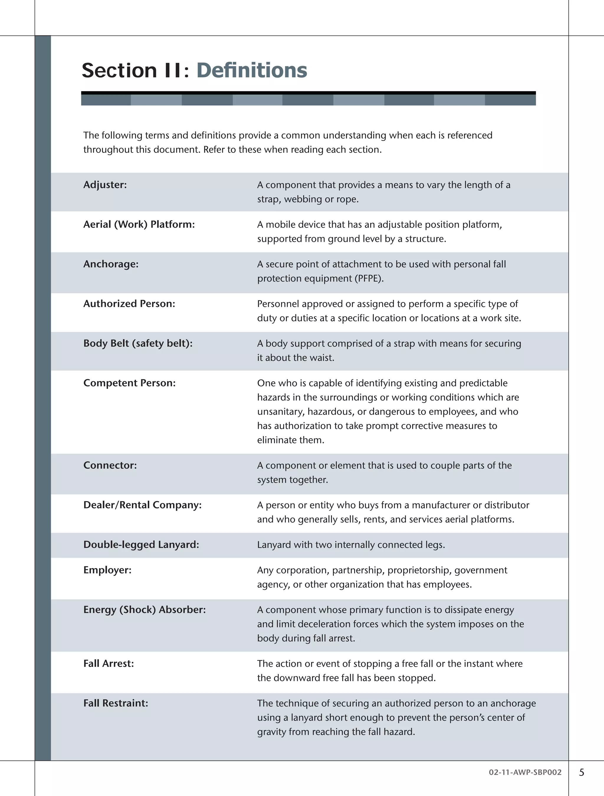 Fall Protection For Aerial Work Platforms | PDF