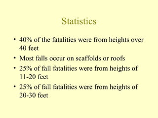 Fall Protection, Gtech | PPT
