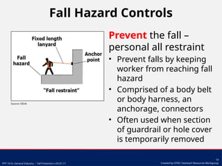Fall Protection Training powerpoint presentations | PPTX