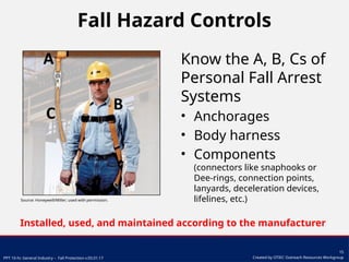 Fall Protection Training powerpoint presentations | PPTX