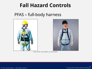 Fall Protection Training powerpoint presentations | PPTX
