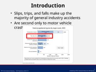 Fall Protection Training powerpoint presentations | PPTX