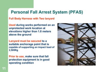 Fall Protection & Prevention hsedocspro.com.pdf
