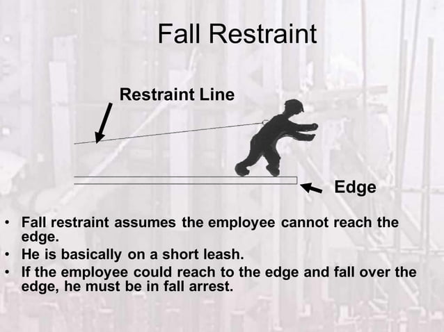 FALL PROTECTION SYSTEMS while working at height and its equipment | PDF ...