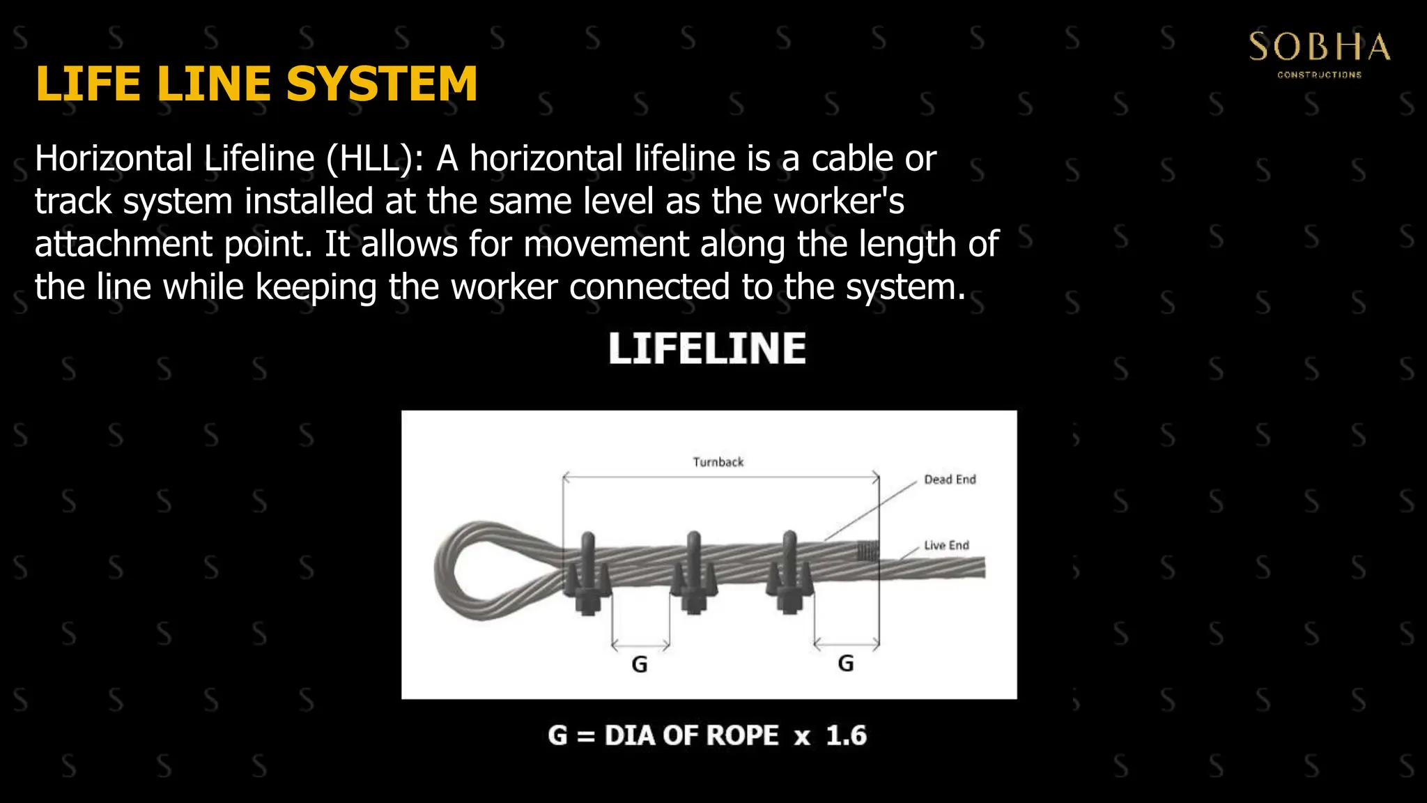FALL PROTECTION SYSTEMS AND FALL RESTRAINT SYSTEM.pptx