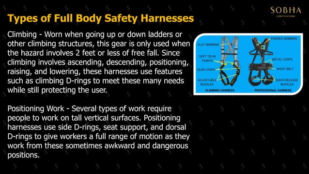 FALL PROTECTION SYSTEMS AND FALL RESTRAINT SYSTEM.pptx | First Aid ...