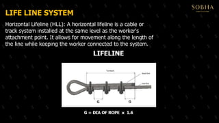 FALL PROTECTION SYSTEMS AND FALL RESTRAINT SYSTEM.pptx