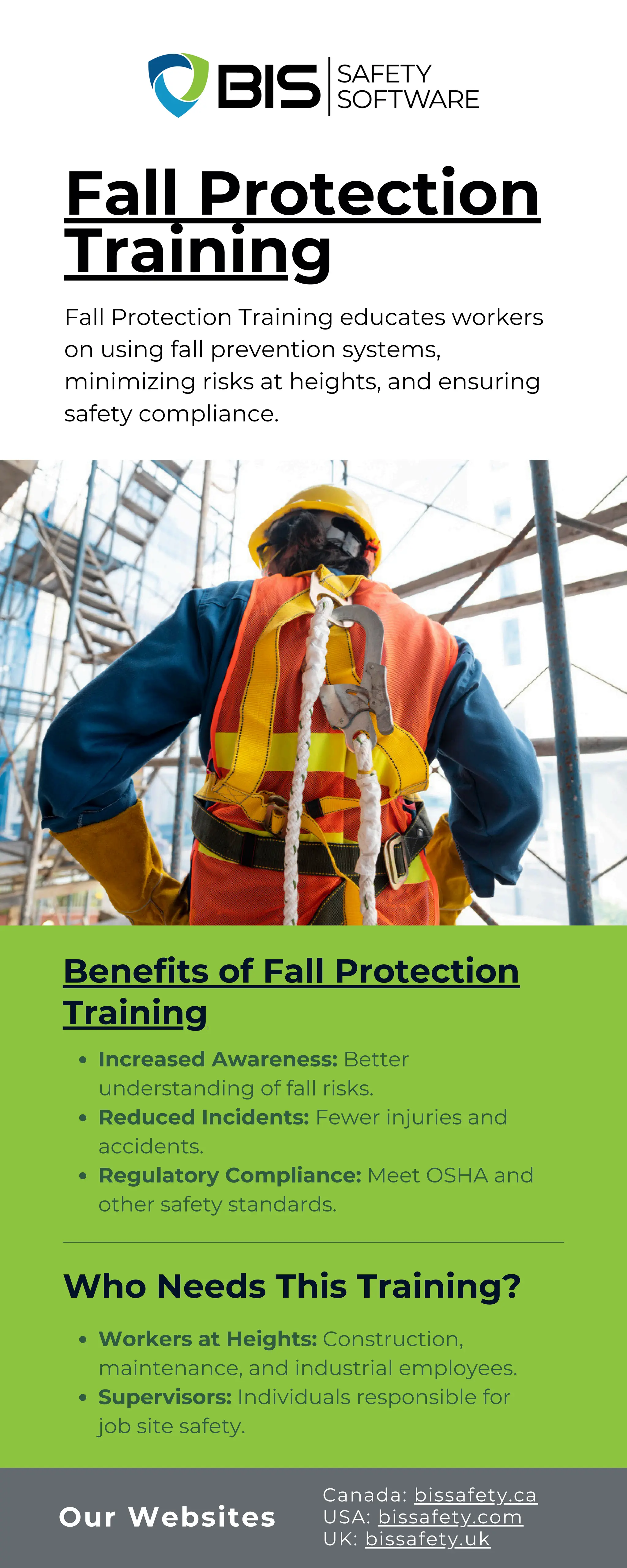 Fall Protection Training - Minimize Risks and Ensure Safety Compliance ...