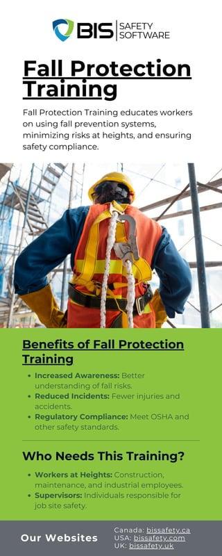 Fall Protection Training - Minimize Risks and Ensure Safety Compliance ...