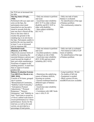 Fall risk assessment | PDF