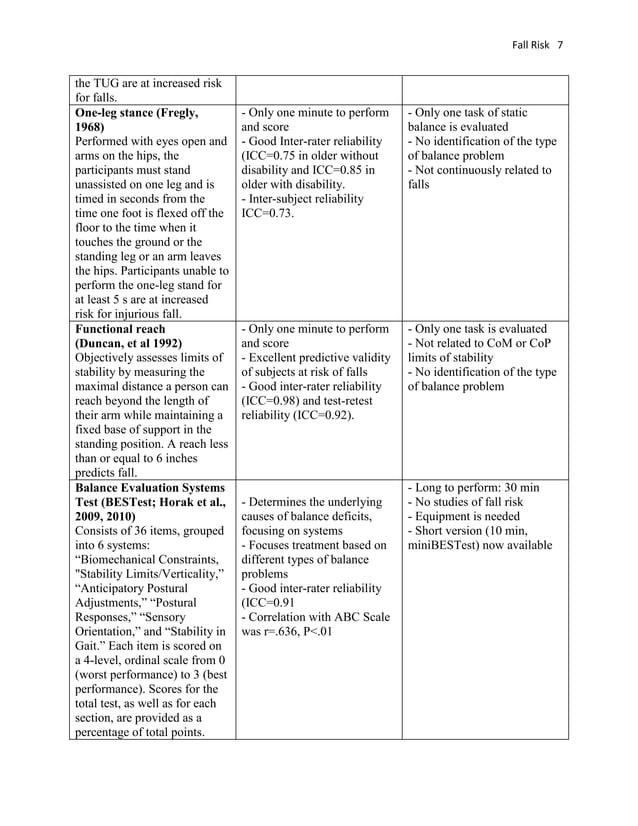 Fall risk assessment | PDF | Injuries | Diseases and Conditions