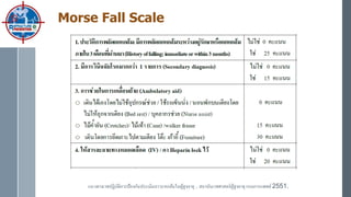 Fall Risk and Assessment (4th ed) | PPTX
