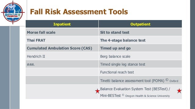 Fall Risk and Assessment (4th ed)