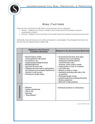 Fall risk toolkit | PDF
