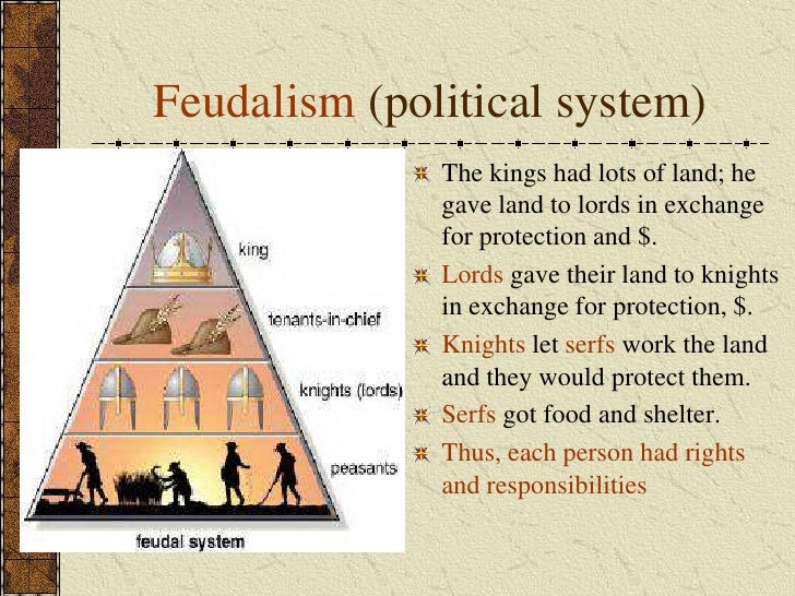 Fall roman empire middle ages