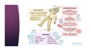 falls and drop attacks in neurology.pptx