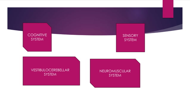 falls and drop attacks in neurology.pptx | Brain and Nervous System ...