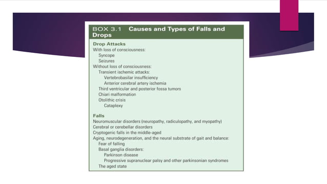 falls and drop attacks in neurology.pptx | Brain and Nervous System ...