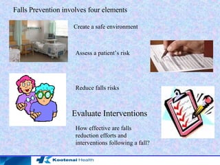 Falls Prevention Nonrn | PPT
