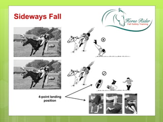 Horse Rider Fall Safety Training Talk hosted by Horse SA | PPTX