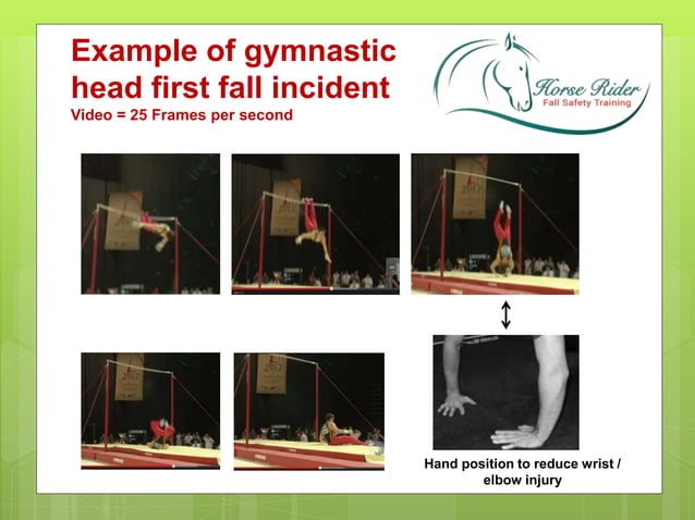 Horse Rider Fall Safety Training Talk hosted by Horse SA | PPTX