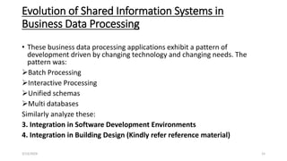 FALLSEM2021-22_SWE2004_ETH_VL2021220101016_2021-11-11_Reference ...