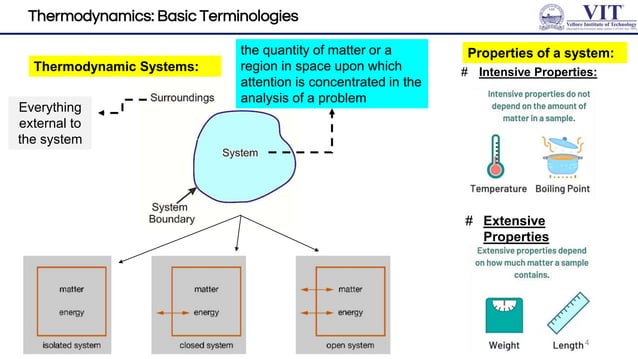 Thermodynamics And Kinetics Pptx