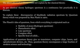 Quantum_Mechanics | PPTX