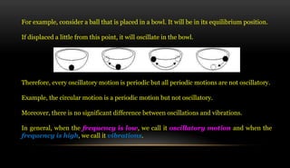 Reference_Material_Oscillations.pptx