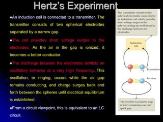 electromagnetic wave equation | PPT
